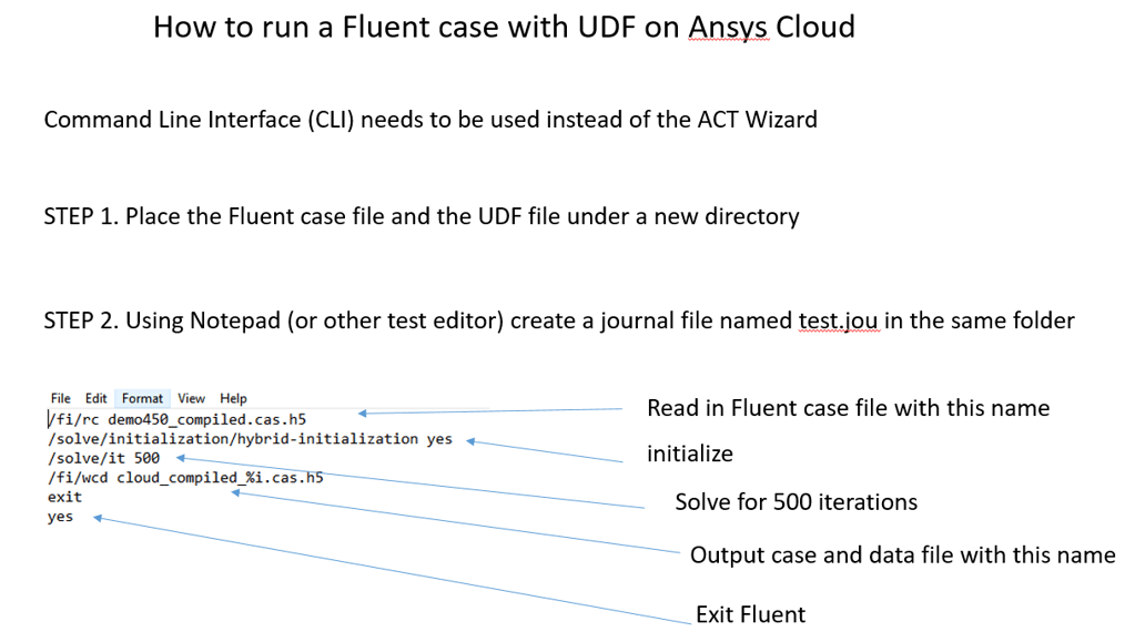 How to execute a Fluent model with UDFs on Ansys Cloud