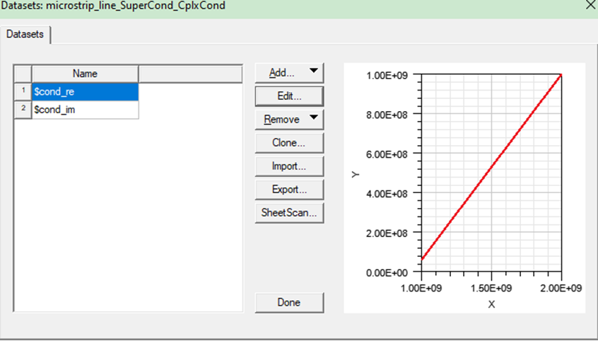 Material Complex Conductivity - HFSS