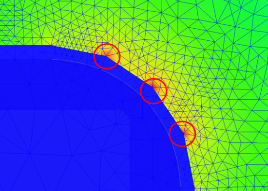Improving Mesh Quality for Curved Surfaces in Simulations