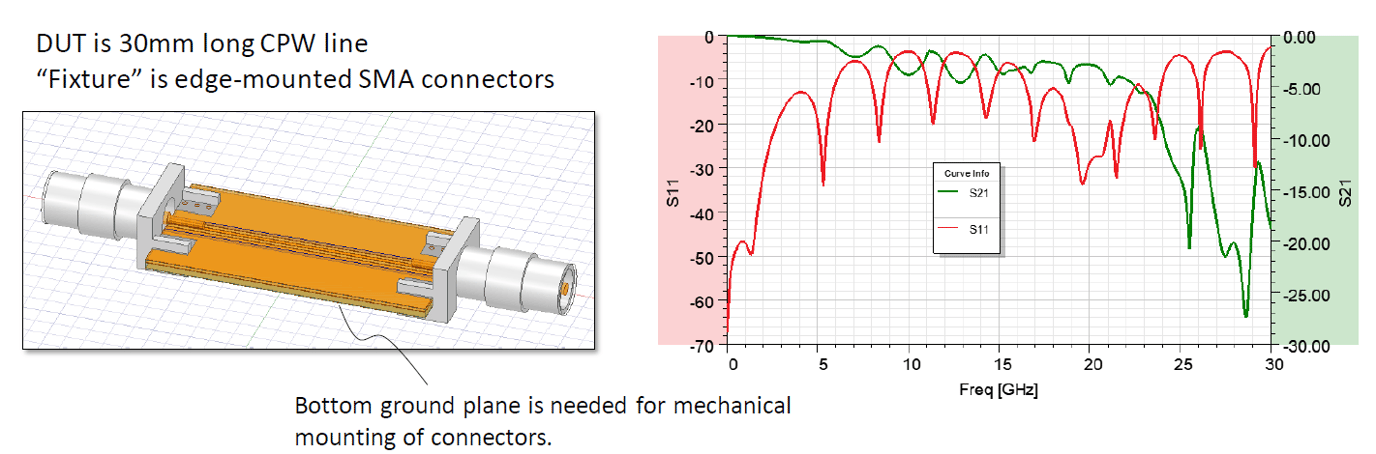 Calibration Wizard Two Line Method
