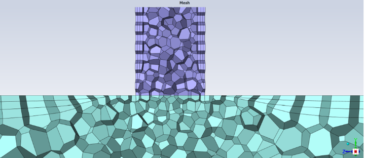 How to force boundary layers in sharp edges in ANSYS Fluent watertight meshing